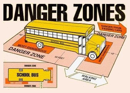 Avoiding Disaster in the School Bus Danger Zone